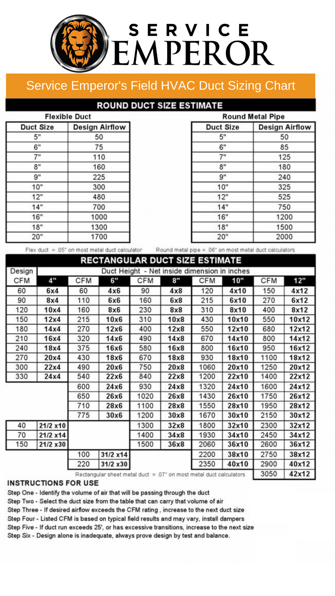 Heating Duct Sizing Chart Hot Sex Picture